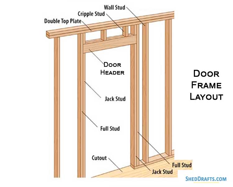 Build Single Shed Doors With Step By Step Plans Build Single Shed Doors With Step By Step Plans
